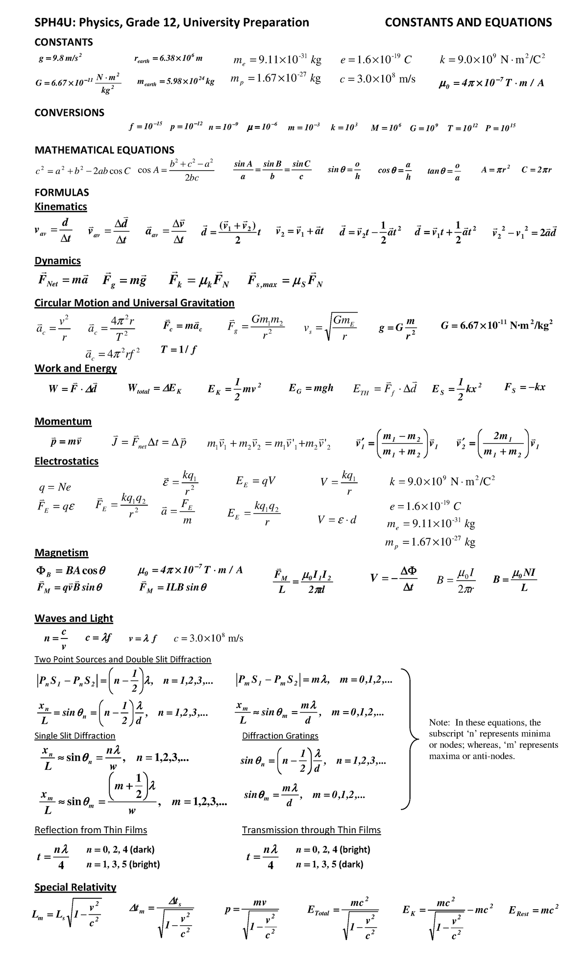 Formula Sheet - good - SPH4U: Physics, Grade 12, University Preparation ...