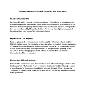 Kevin Wainwright, Alpha Chiang - Fundamental Methods of Mathematical ...