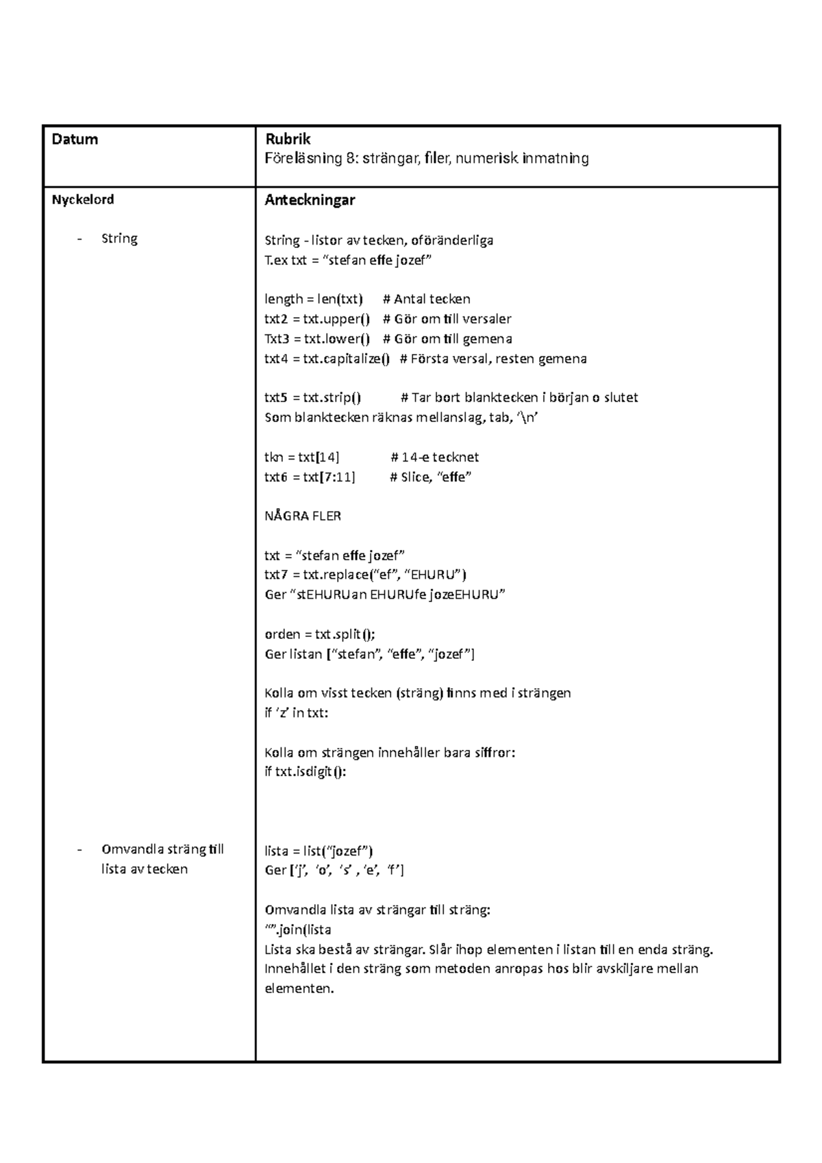 Cornell Föreläsning 8 strängar, filer, numerisk inmatning - Datum ...