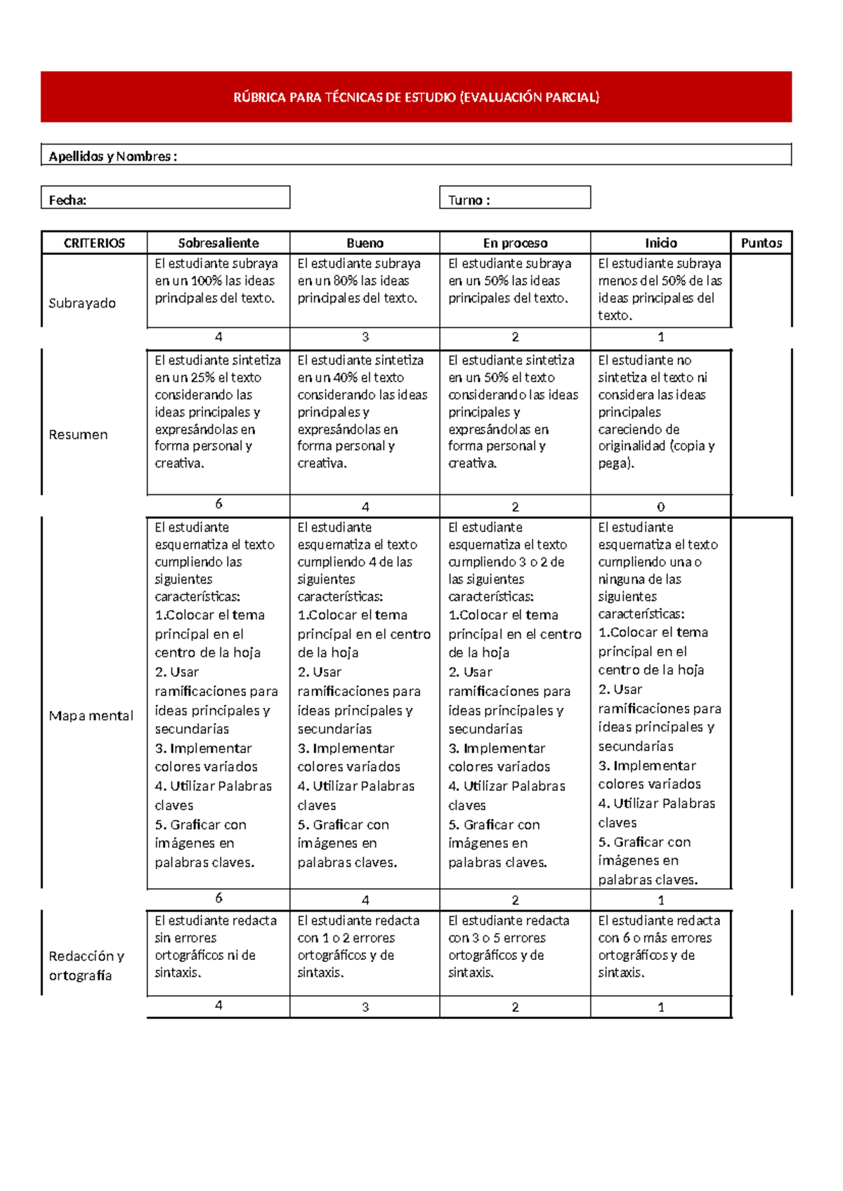 R Brica PARA T Cnicas DE Estudio ( Evaluaci N Parcial) - RÚBRICA PARA TÉCNICAS DE ESTUDIO - Studocu