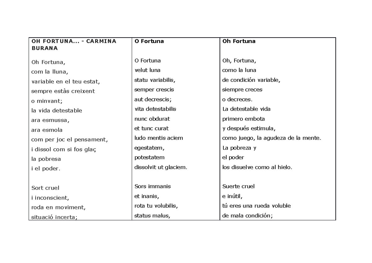 4-Carmina Burana-Oh Fortuna-Totsjunts - OH FORTUNA... - CARMINA BURANA ...