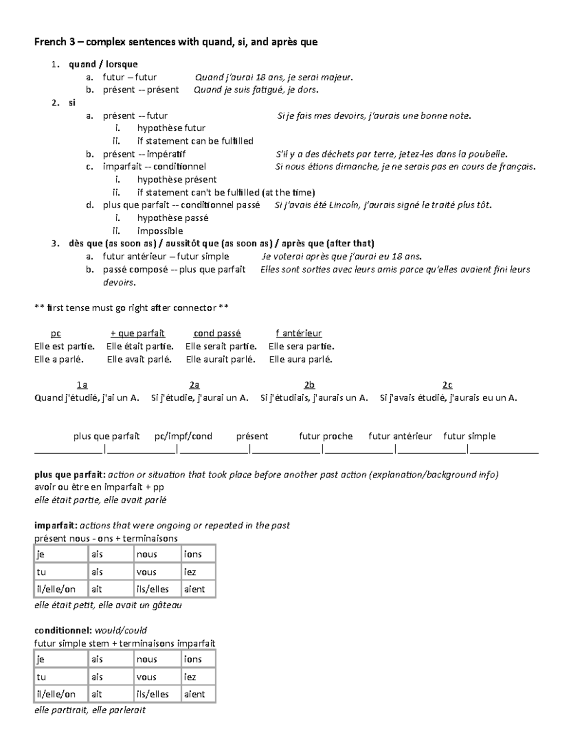 French Quand, Si, Après Que - French 3 – complex sentences with quand ...