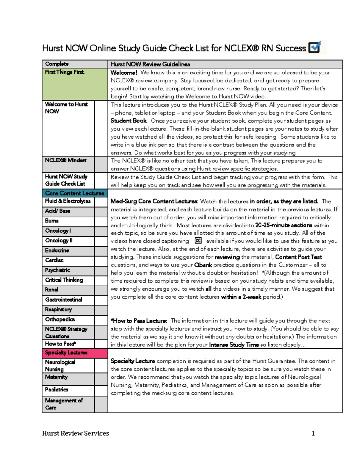 Hurst NOW RN Study Guide Check List 3-4-2020 - Hurst Review Services 1 ...