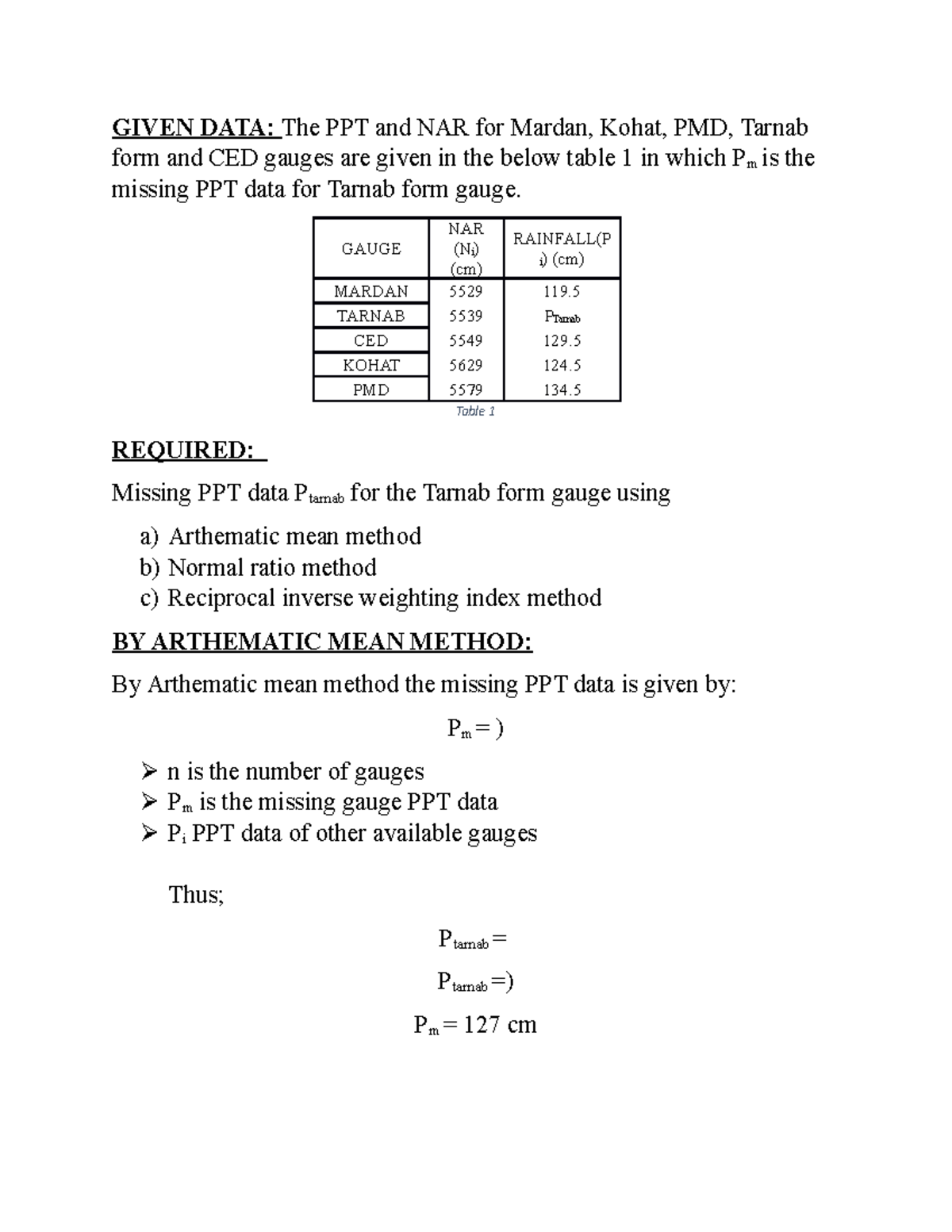 Engineering Hydrology 2 - GIVEN DATA: The PPT and NAR for Mardan, Kohat ...