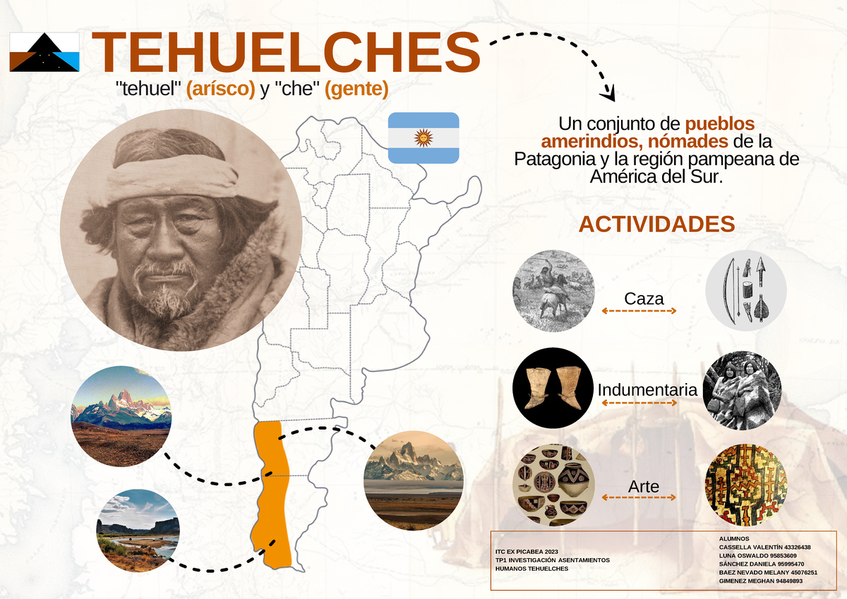 ITC TP1 Tehuelches - Un conjunto de pueblos amerindios, nómades de la ...