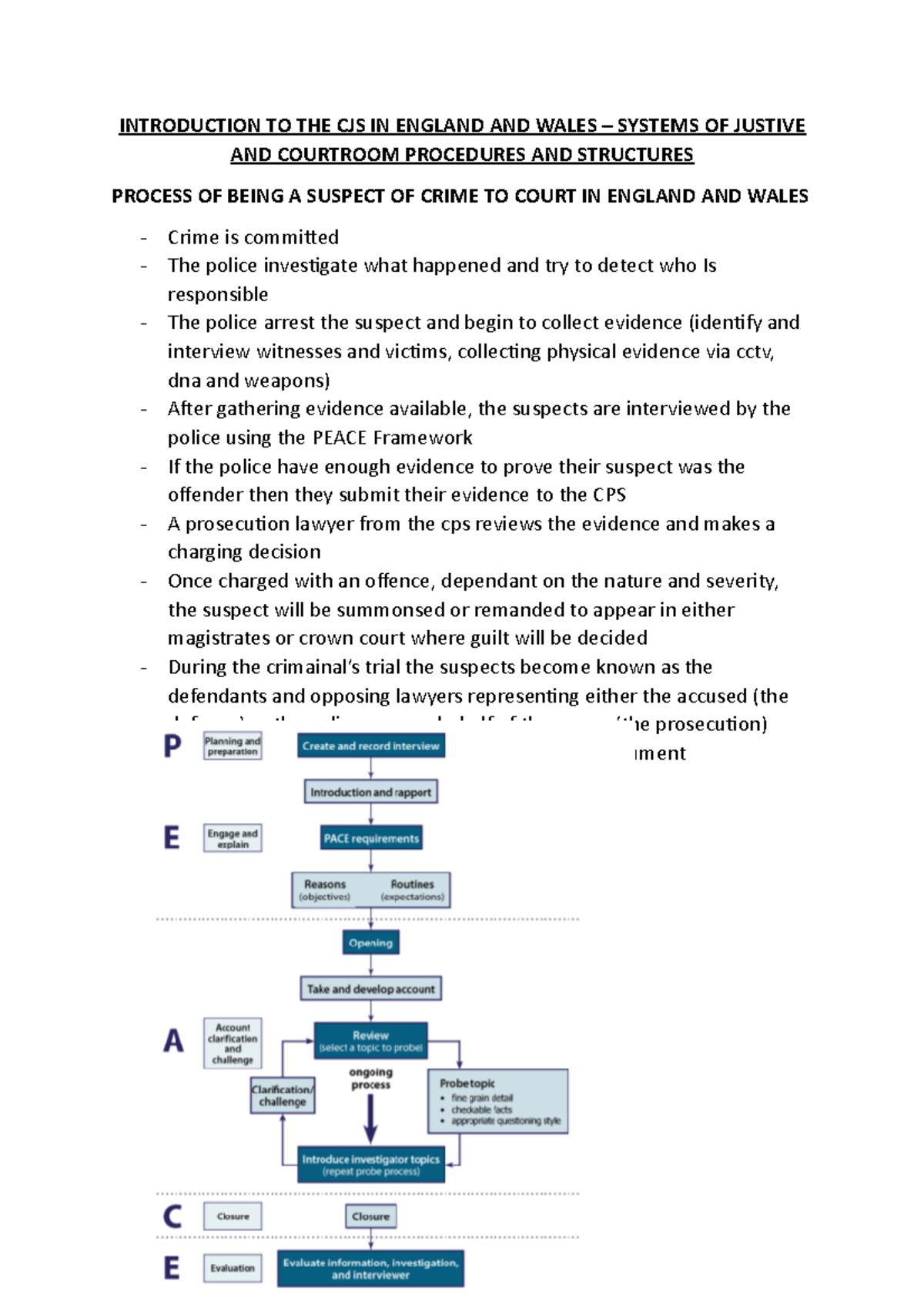 L3 Introduction To The Cjs In England And Wales Introduction To The Cjs In England And Wales
