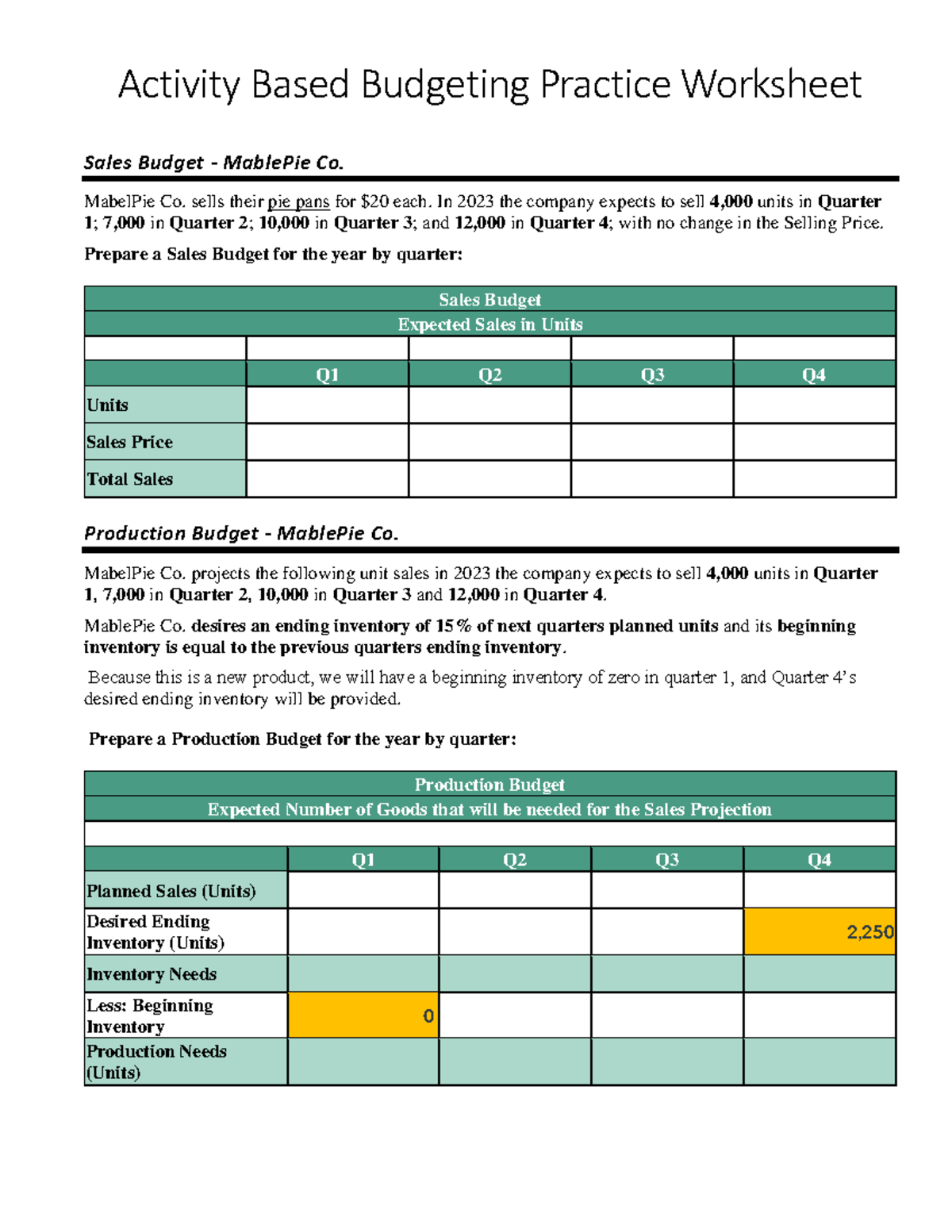 Activity Based Budgeting Practice Worksheet 2023 - Activity Based ...