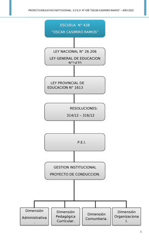 El decurión y las hiper -aulas jesuíticas - .El Decurión y las híper ...