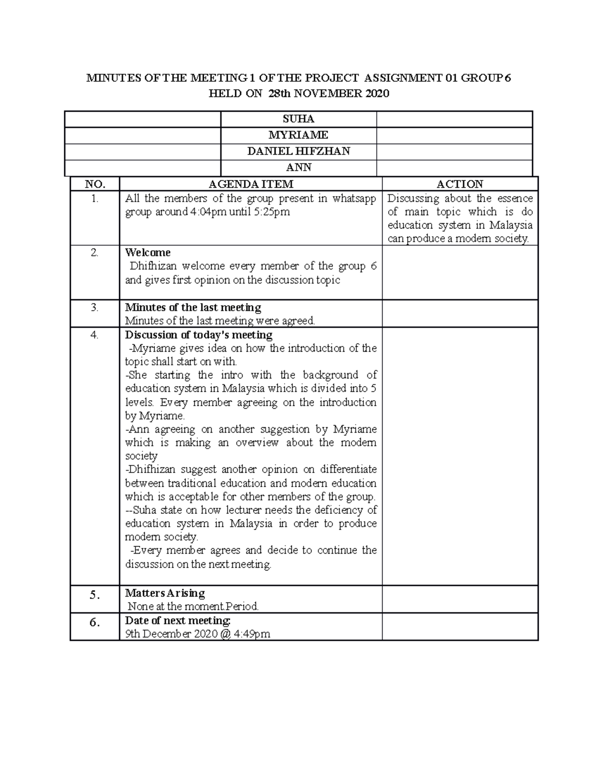 Minit Meeting - MINUTES OF THE MEETING 1 OF THE PROJECT ASSIGNMENT 01 ...