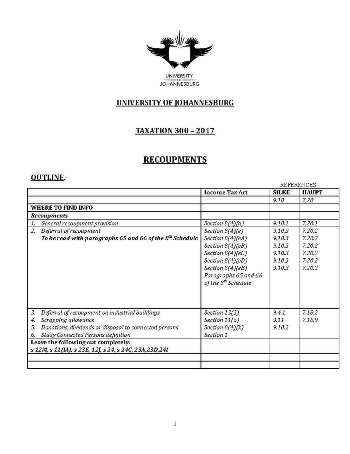 Recoupments module 2017 - UNIVERSITY OF JOHANNESBURG TAXATION 300 2017 ...