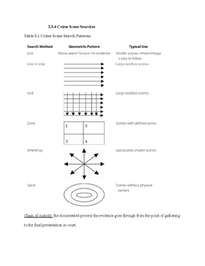 FIS 201 Introduction to Forensic Identification Chapter 1 Notes Part 2 ...