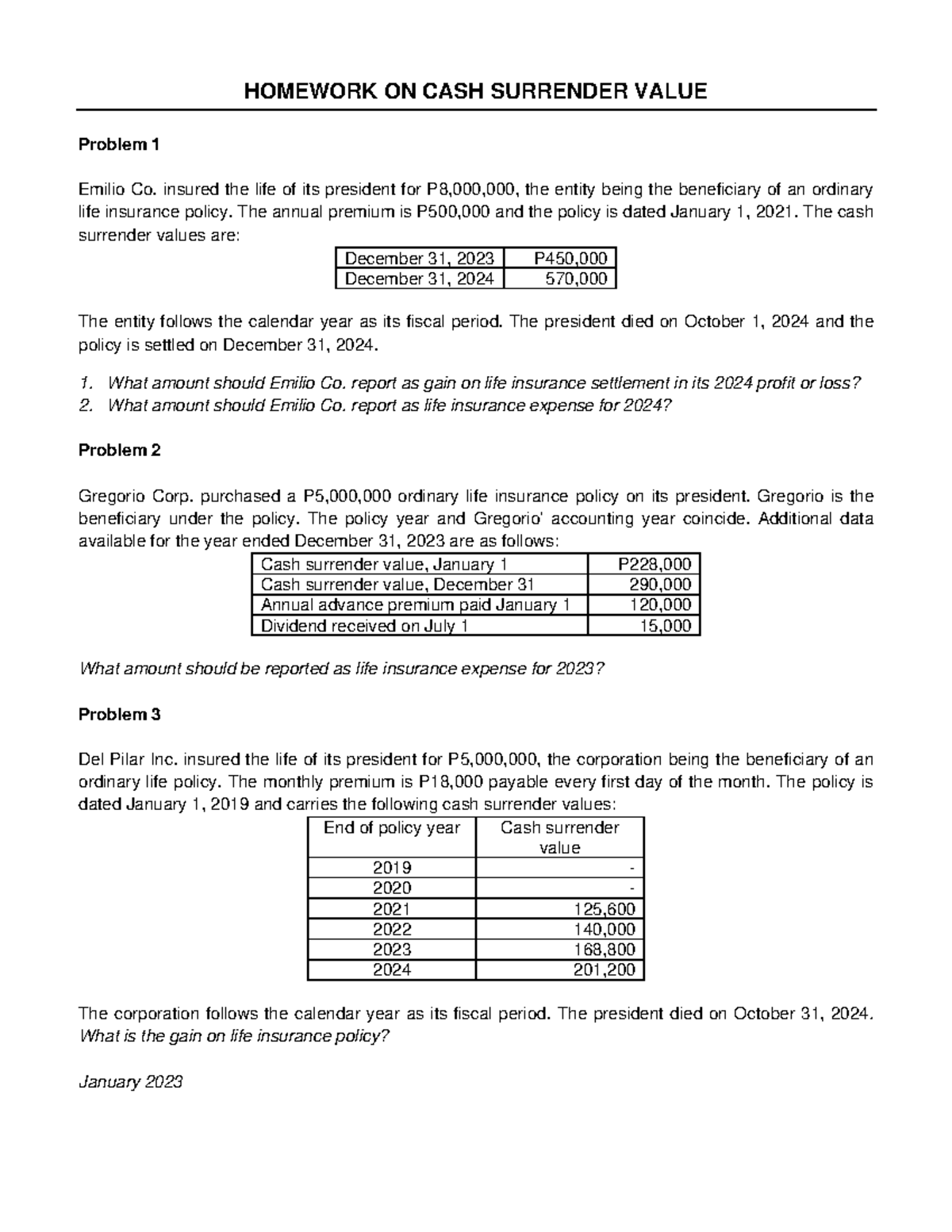 HW on Cash Surrender Value B - HOMEWORK ON CASH SURRENDER VALUE Problem ...