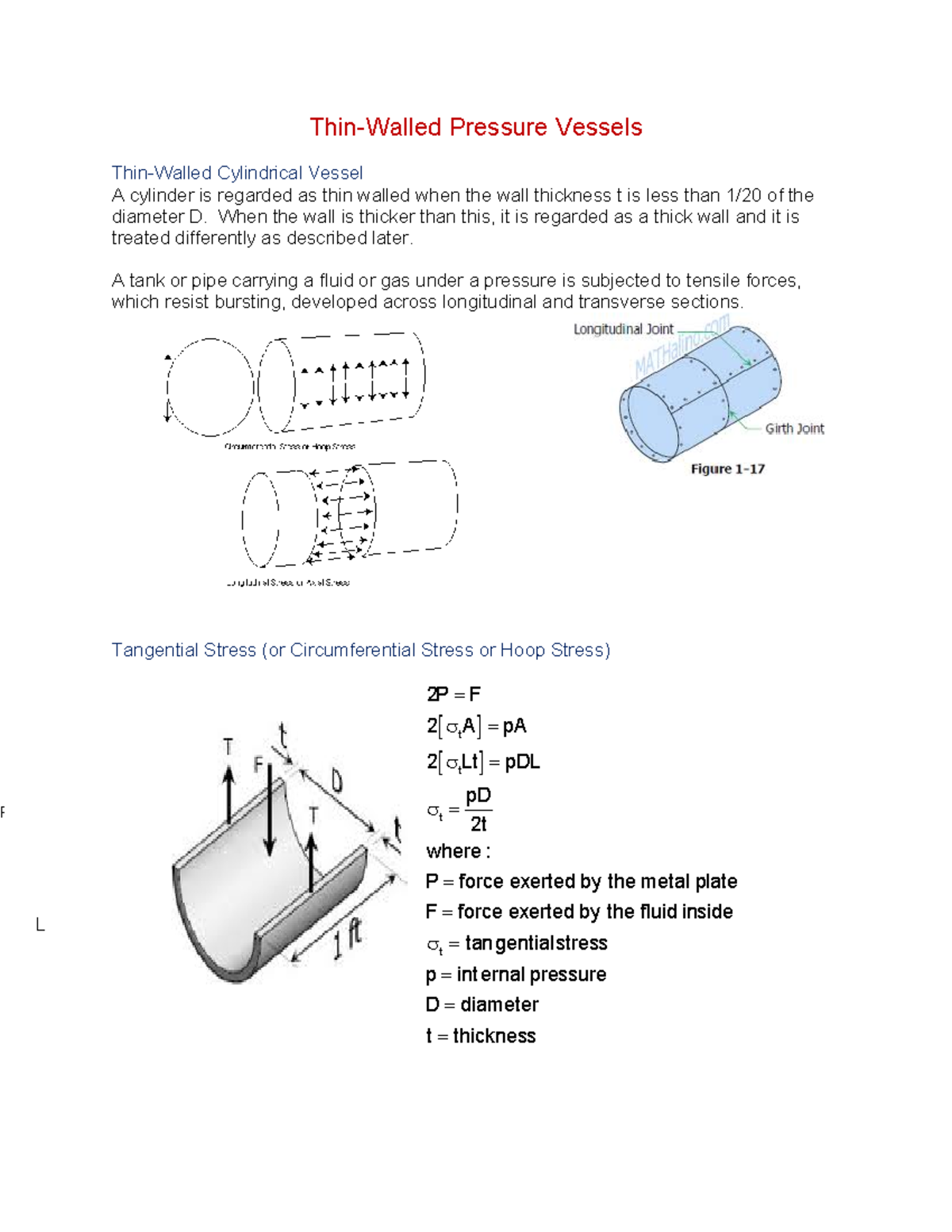 Thin-walled vessel - Thin-Walled Pressure Vessels Thin-Walled ...