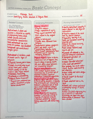 Gentamicin - Medication Cards - ACTIVE LEARNING TEMPLATES TherapeuTic ...