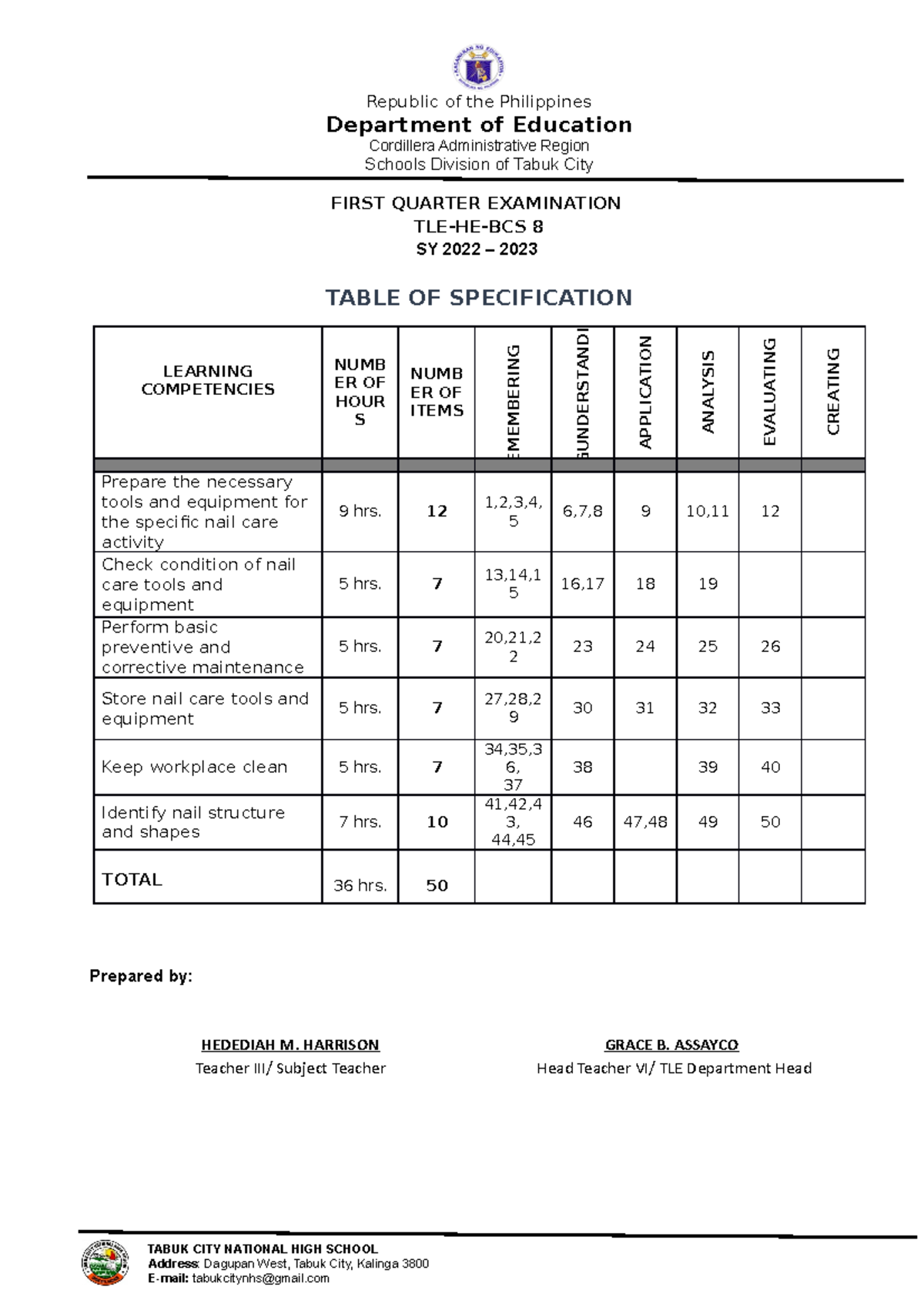 Table OF Specification - 1 - Republic of the Philippines Department of ...
