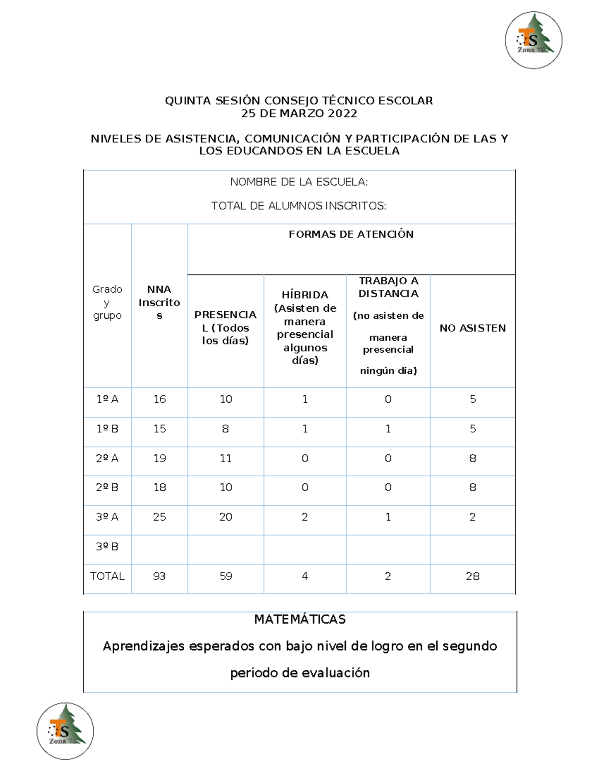 Actividades Previas Quinta Sesión Consejo Técnico Escolar Zulema Cano ...