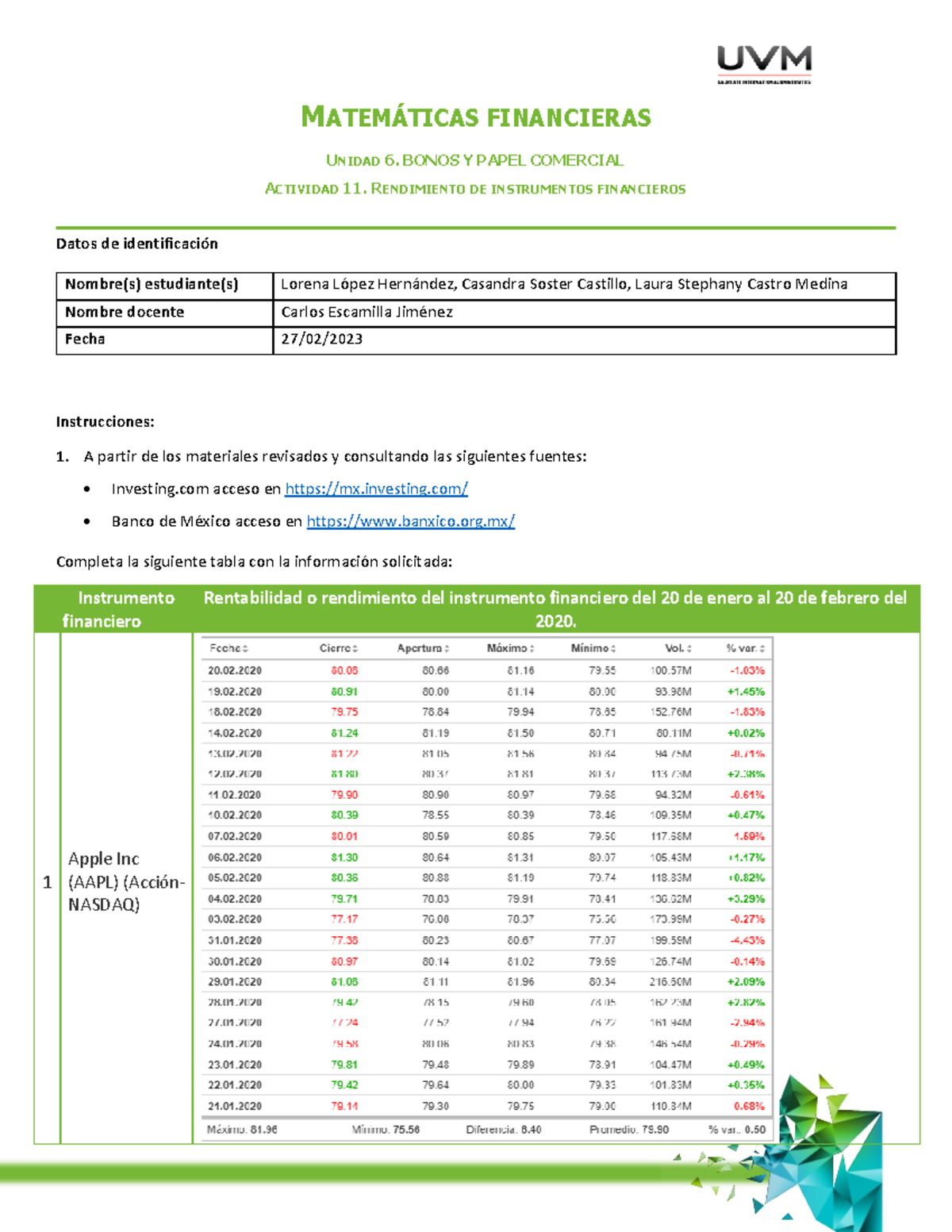 U6 Tabla Rendimiento A11 - MATEMÁTICAS FINANCIERAS UNIDAD 6. BONOS Y ...
