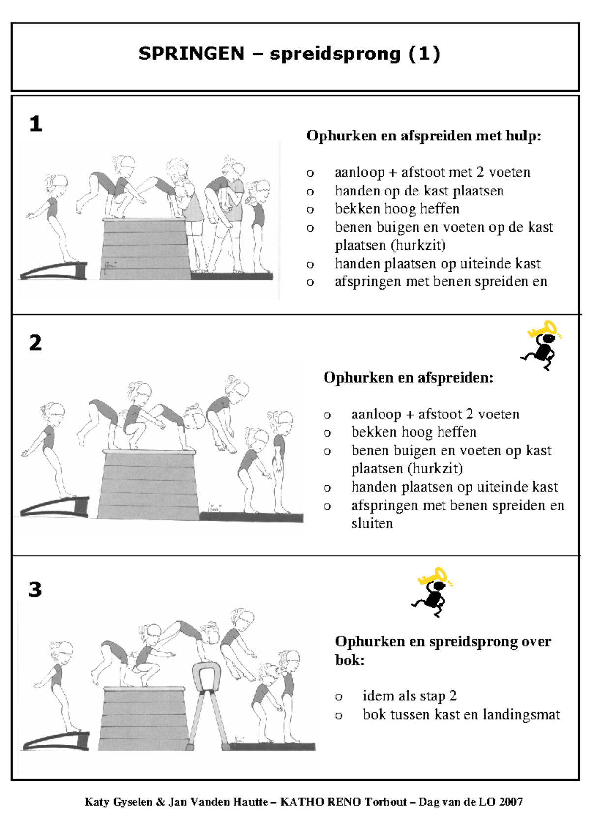 Kijkwijzers Sprongen (steunsprong, wendsprong, spreidsprong) - - Studocu