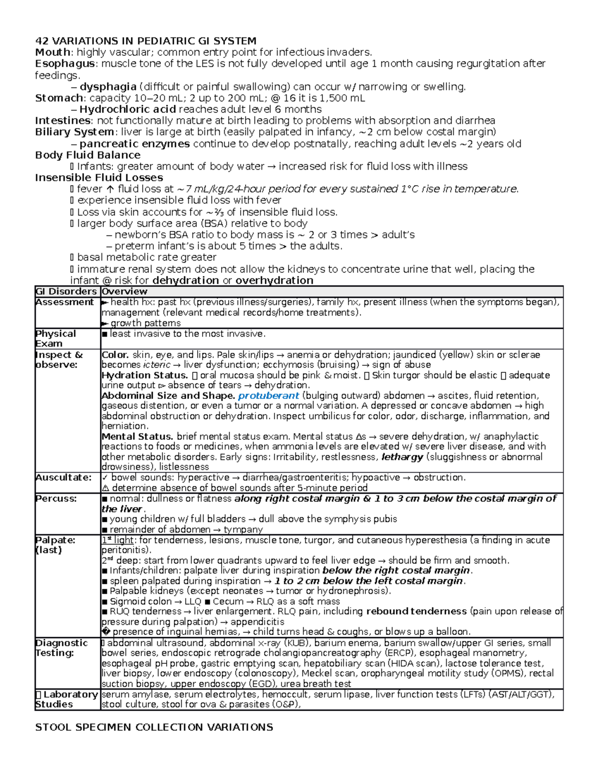 42 Pediatric GI System Disorders - 42 VARIATIONS IN PEDIATRIC GI SYSTEM ...