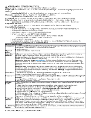 Ch. 35 - notes - 248 - Studocu