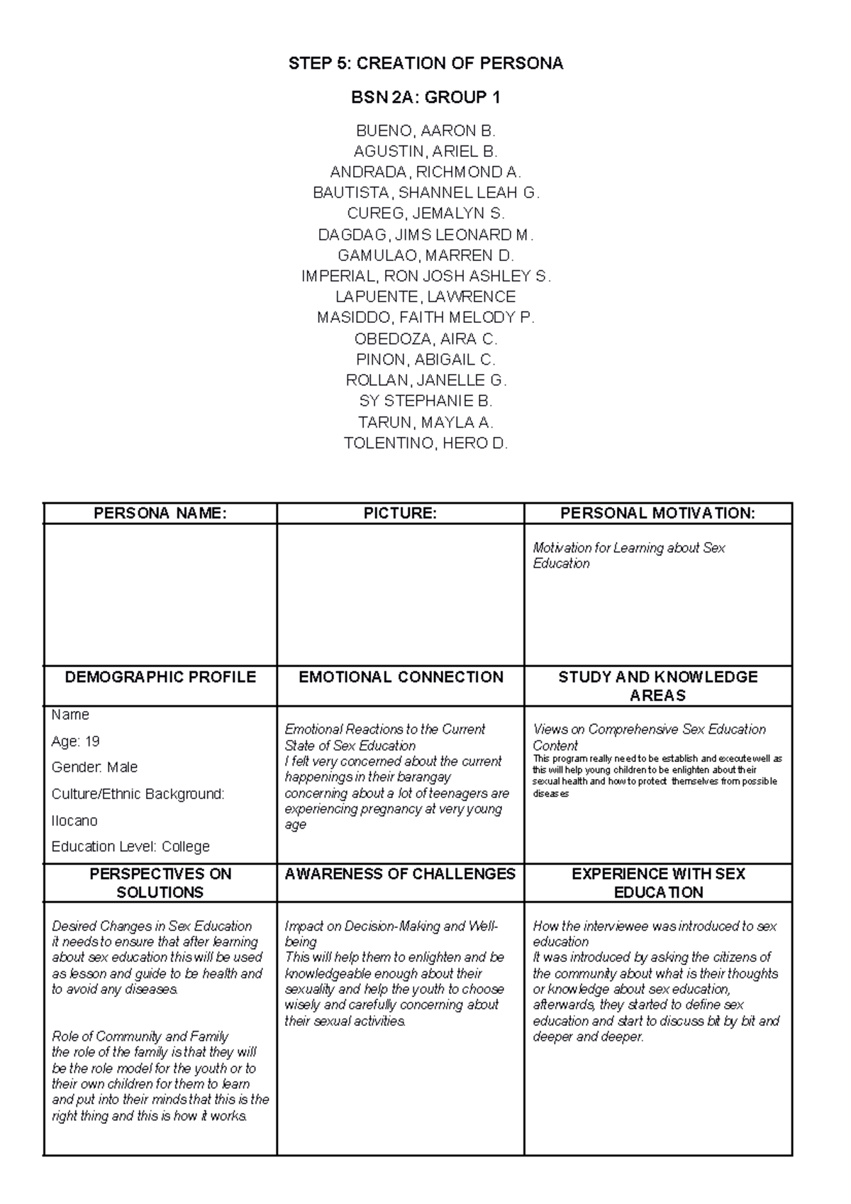 BSN1A Group 1 STEP5 Creation OF Persona - STEP 5 : CREATION OF PERSONA ...