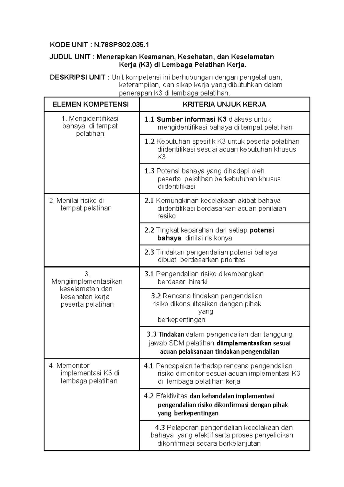 0. Skkni-UK.035 Menerapkan K3 di LPK - KODE UNIT : N.78SPS02. JUDUL ...