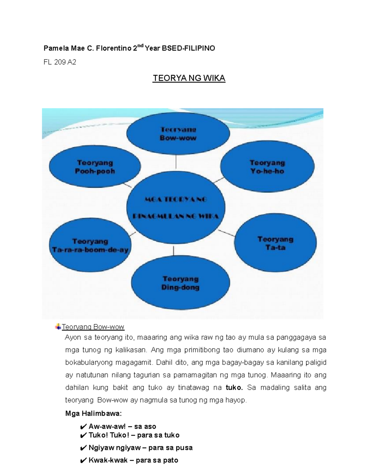 Teorya NG WIKA - GGHH - Pamela Mae C. Florentino 2nd Year BSED-FILIPINO ...