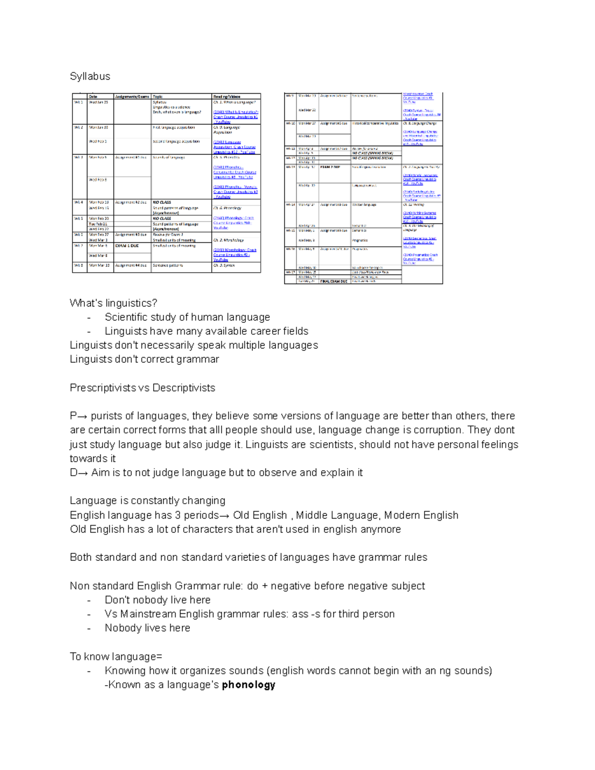 LING - linguistics notes - LING 2001 - Brooklyn College - Studocu