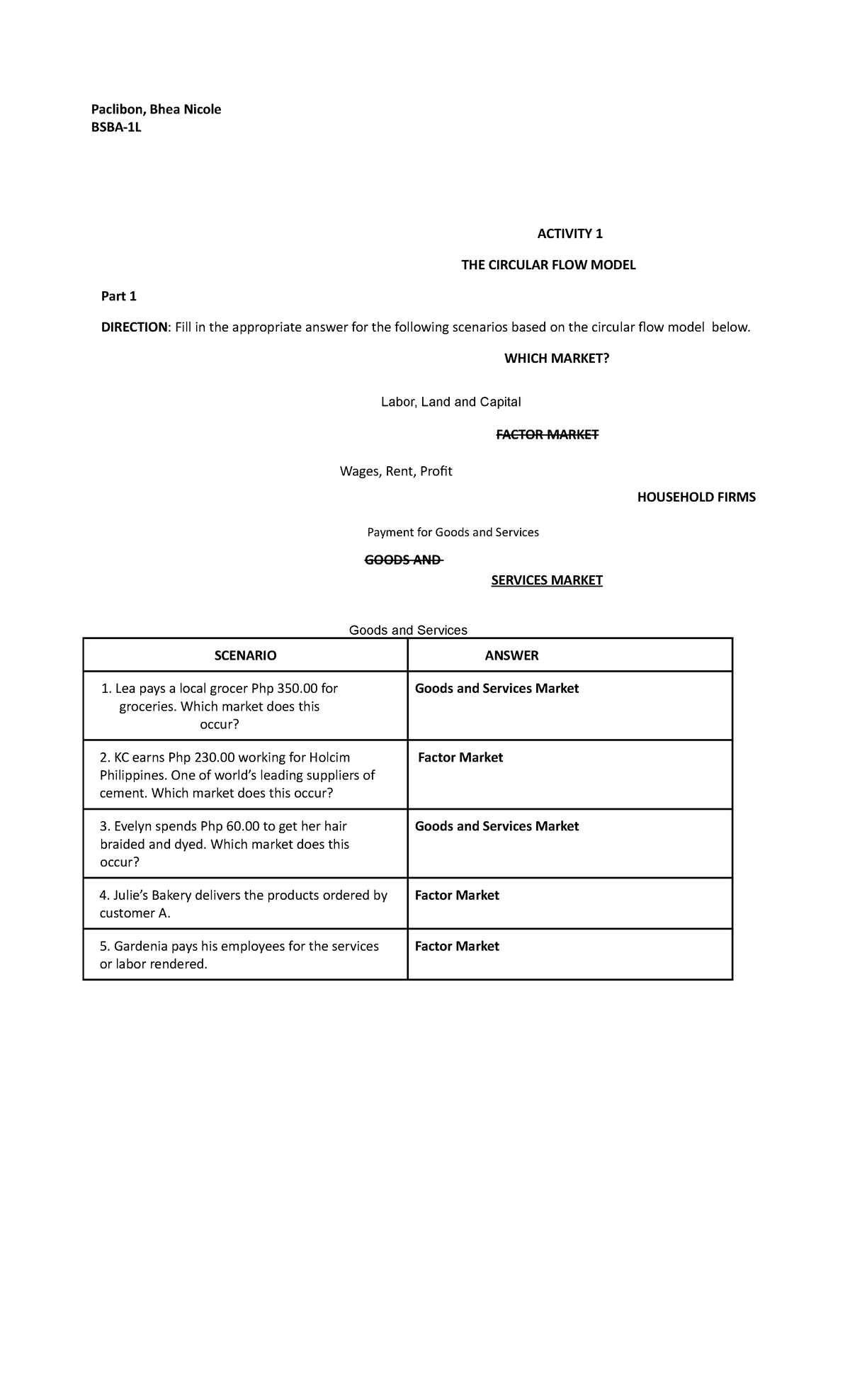 Activity 2 - qwertt - Paclibon, Bhea Nicole BSBA-1L ACTIVITY 1 THE ...