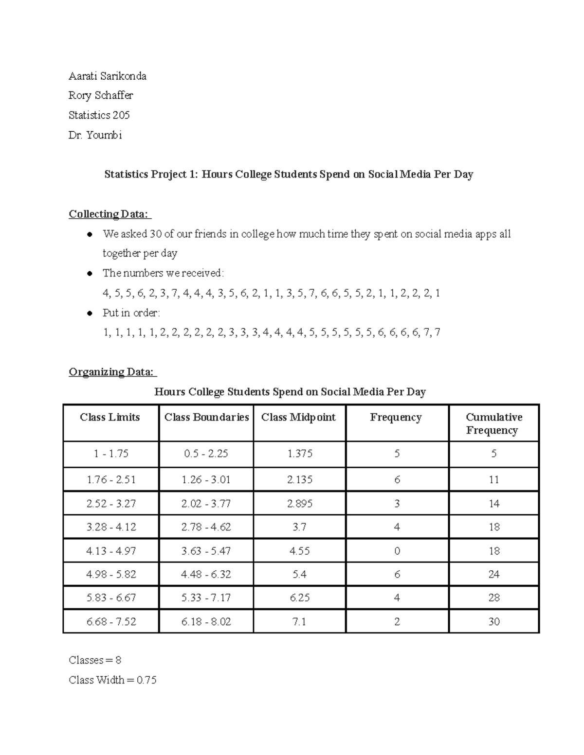 Statistics Project 1 - Aarati Sarikonda Rory Schaffer Statistics 205 Dr. Youmbi Statistics ...