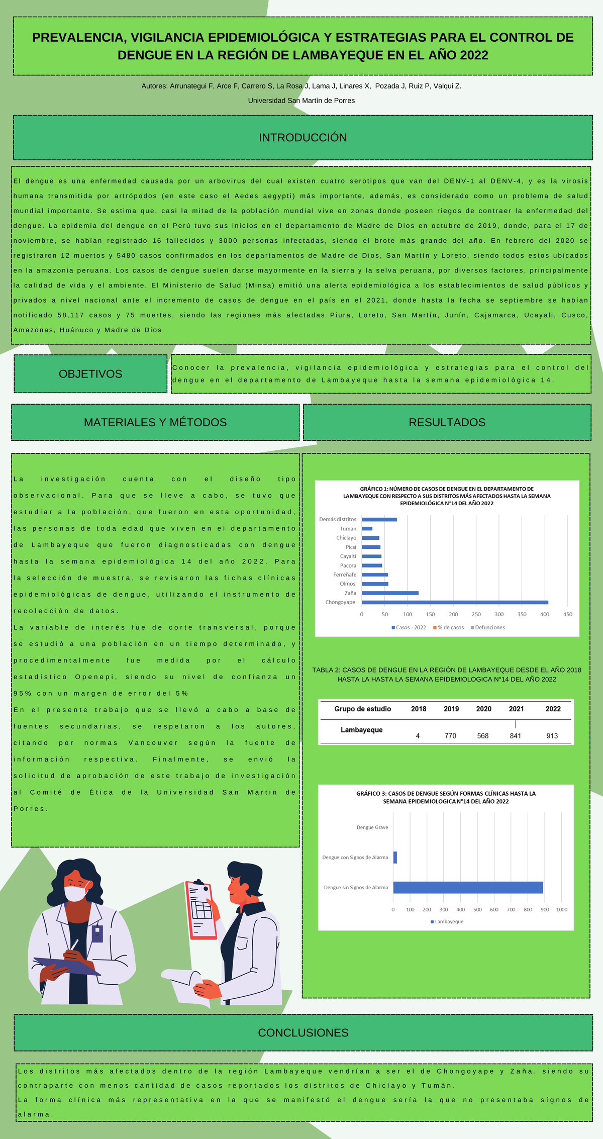 Poster Epi Pract - mnvoiafpcanvkmbsvkjs - PREVALENCIA, VIGILANCIA ...