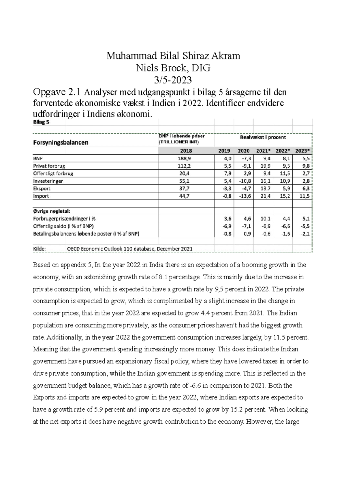 Sommereksamen 2022 - Muhammad Bilal Shiraz Akram Niels Brock, DIG 3/5 ...