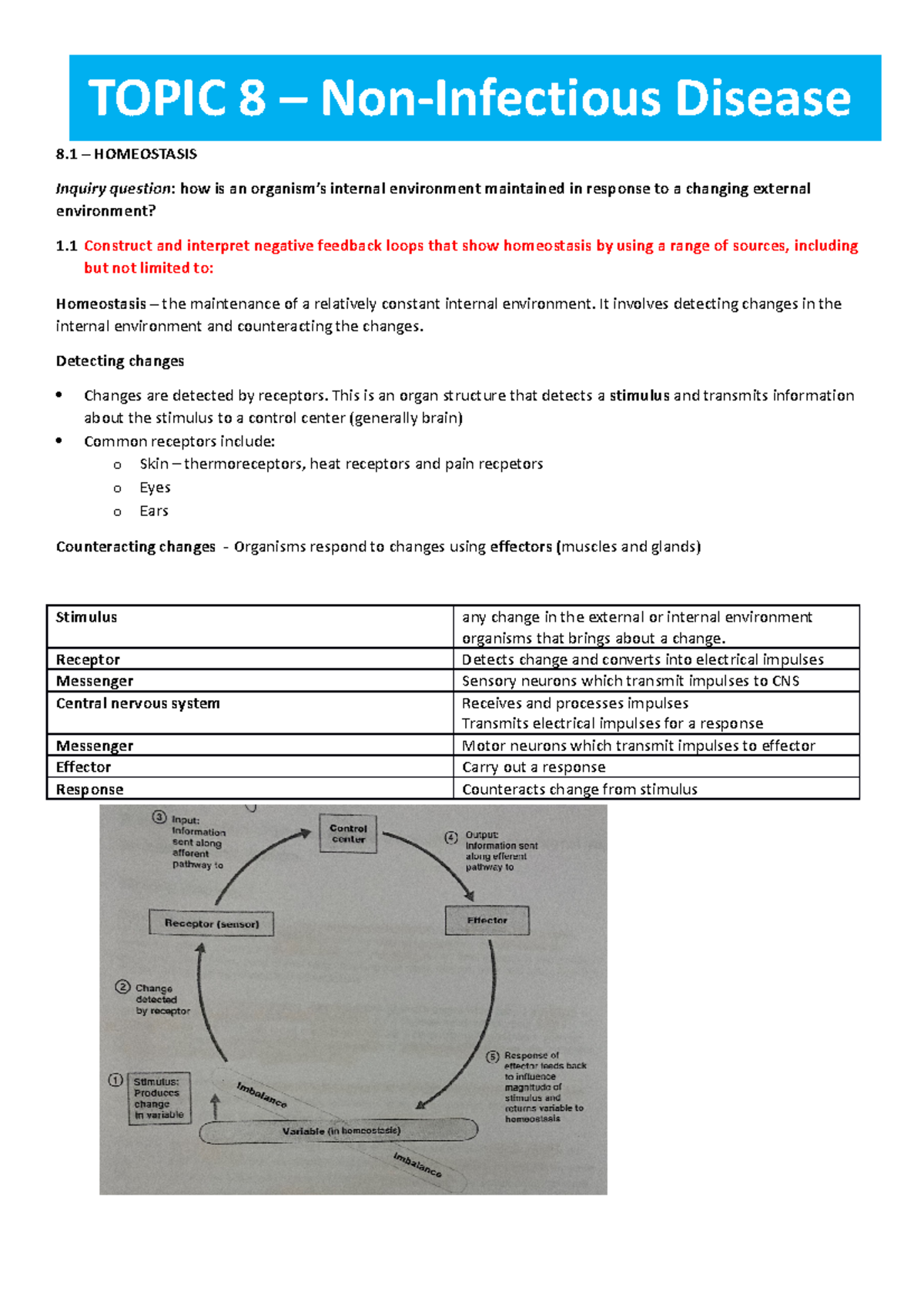 Topic 8 - NON- Infectious Disease - 8 – HOMEOSTASIS Inquiry question ...