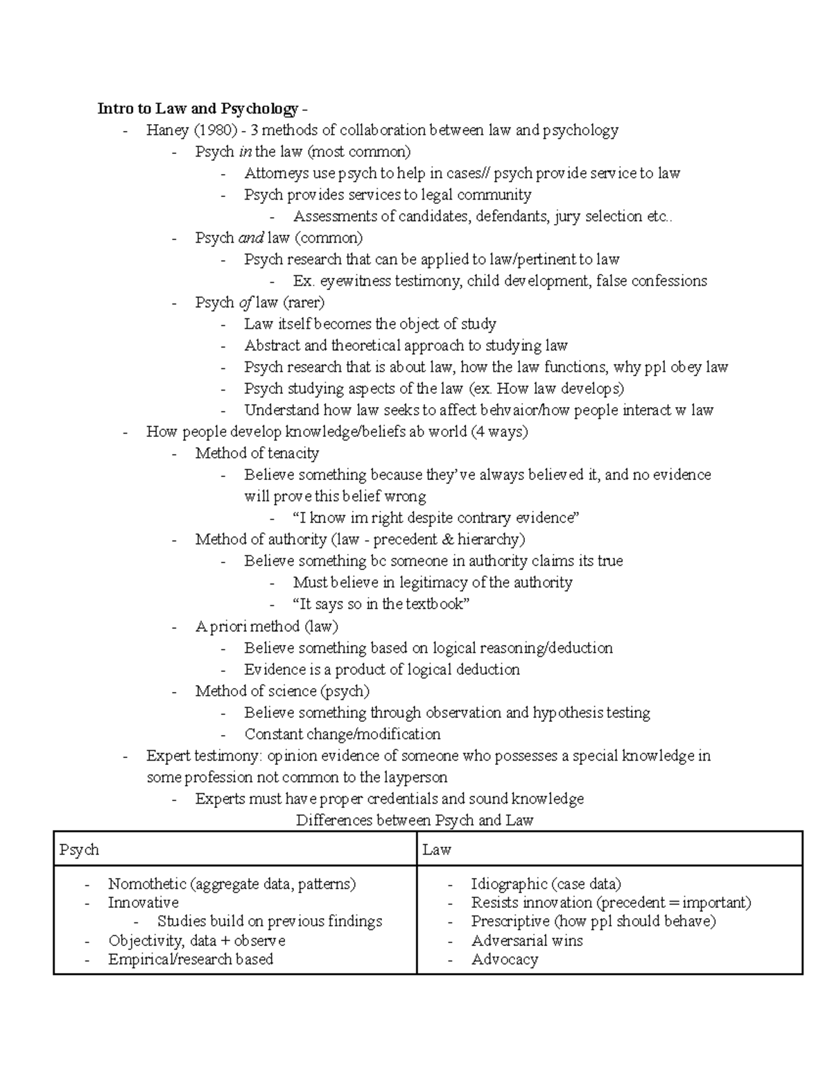 Midterm Notes/ Study Guide - Intro to Law and Psychology - Haney (1980 ...