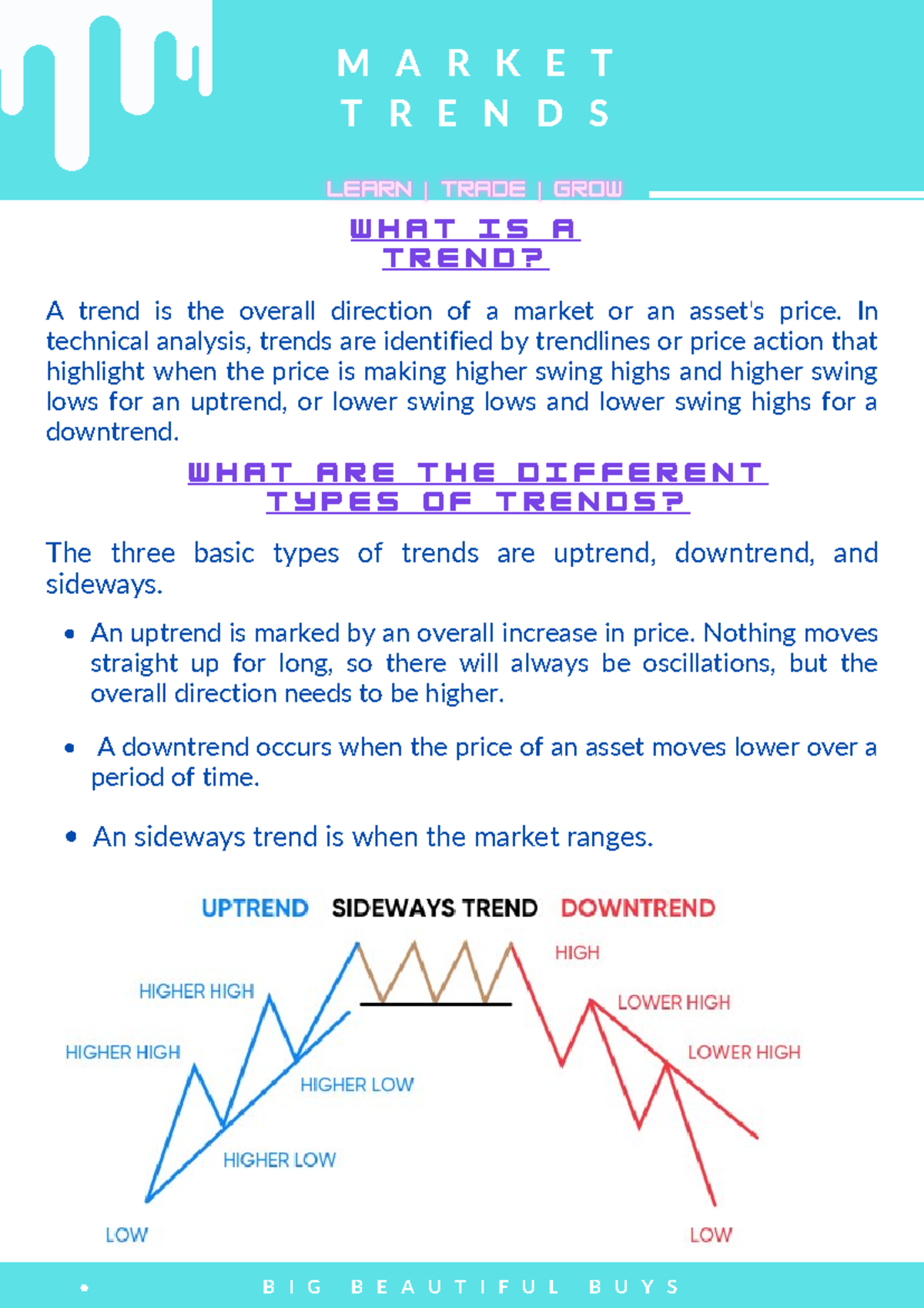 Market Structure - M A R K E T T R E N D S The three basic types of ...