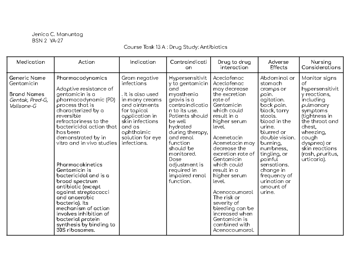 Course Task 13 A Drug Study Antibiotics - Jenica C. Manuntag BSN 2 YA ...