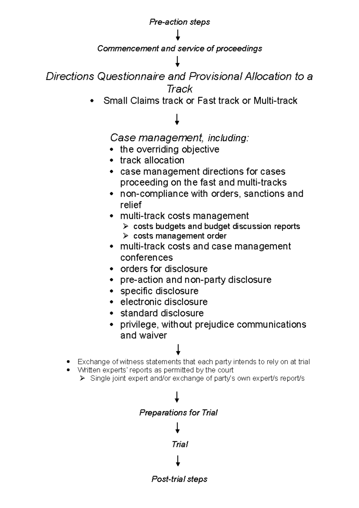 2223 sqe1p dr u04 ce01 introduction flow diagram v1 - 2122 - Studocu