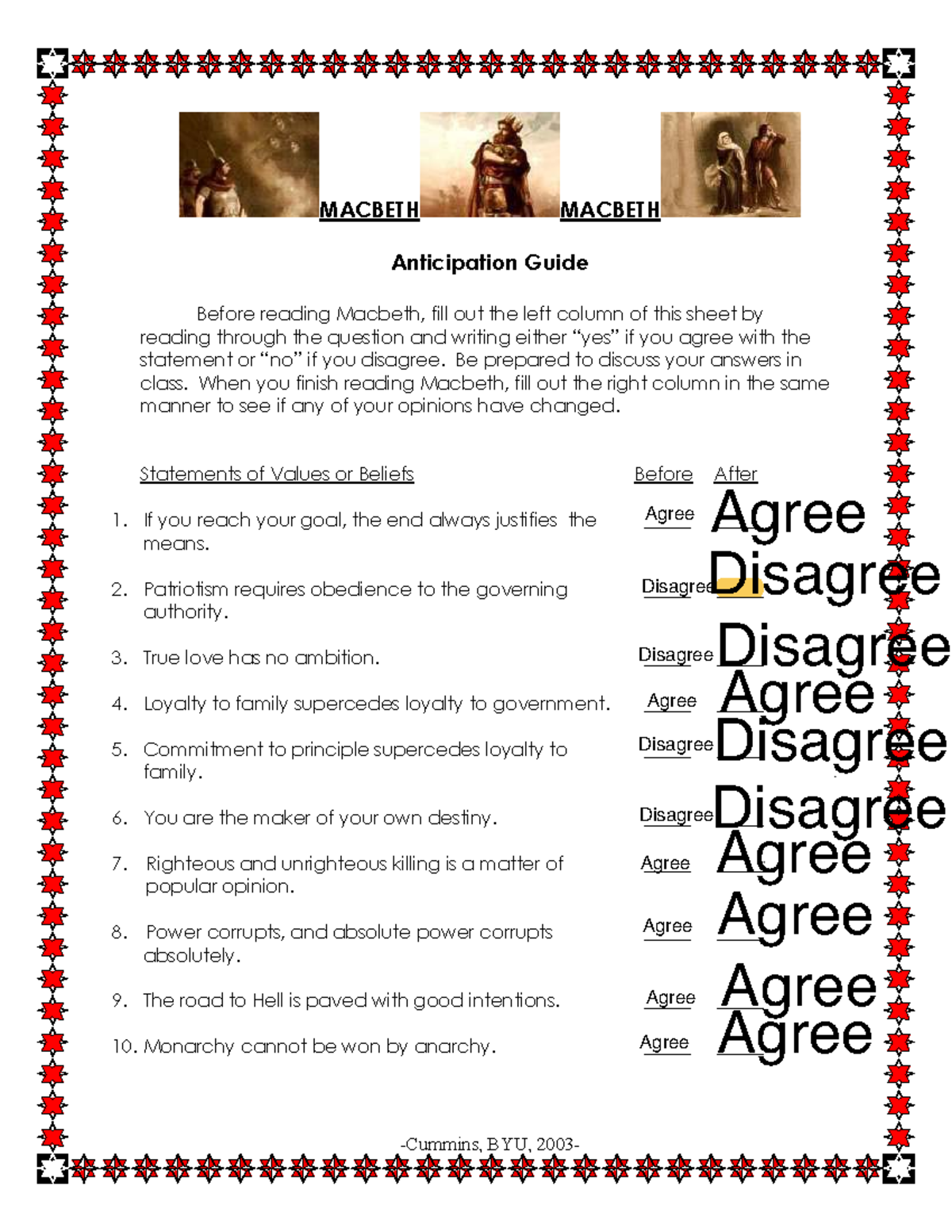 Anticipation+Guide - None -Cummins, BYU, 2003- MACBETH MACBETH ...