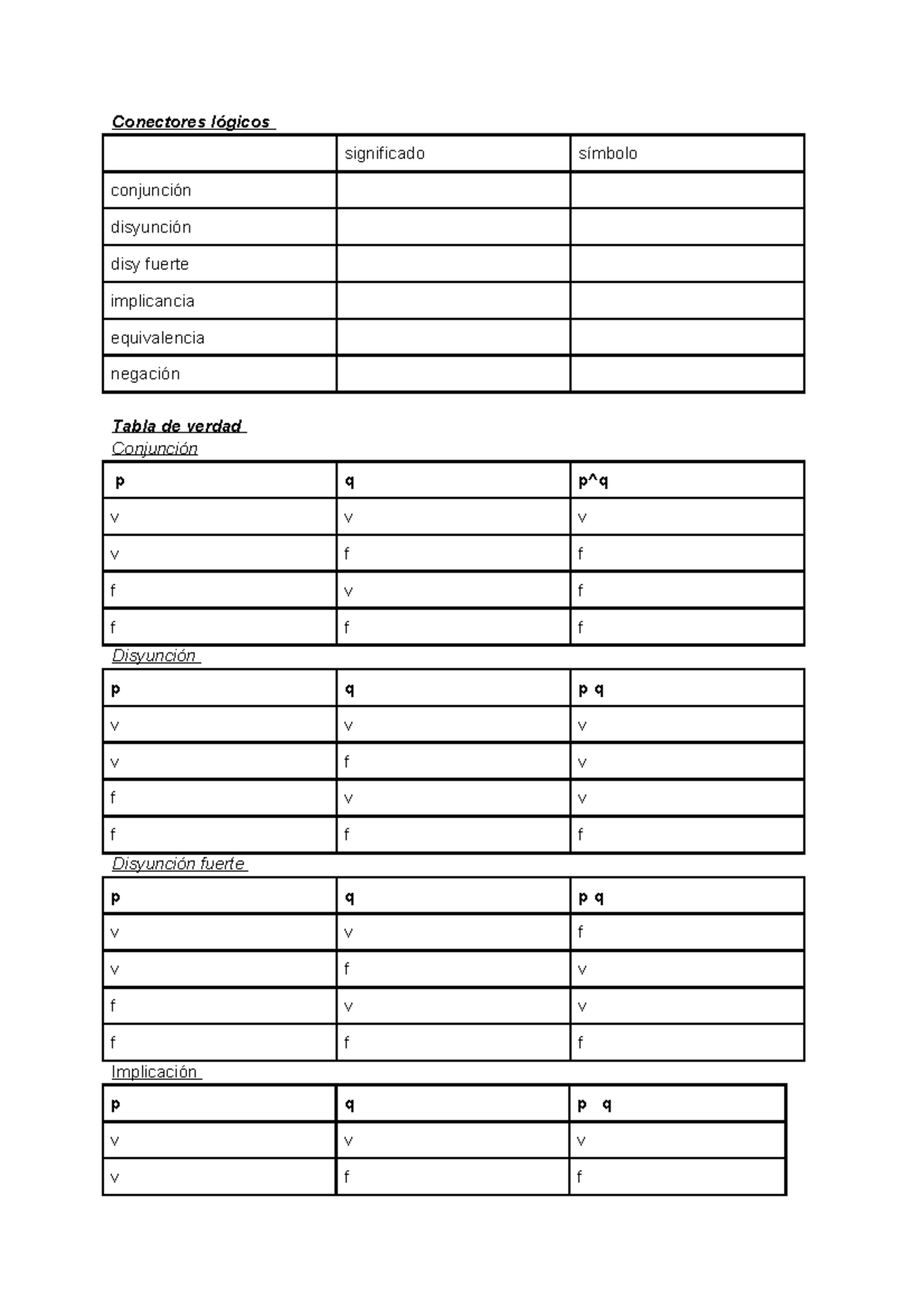 Álgebra p1 - resumem - Conectores lógicos significado símbolo ...