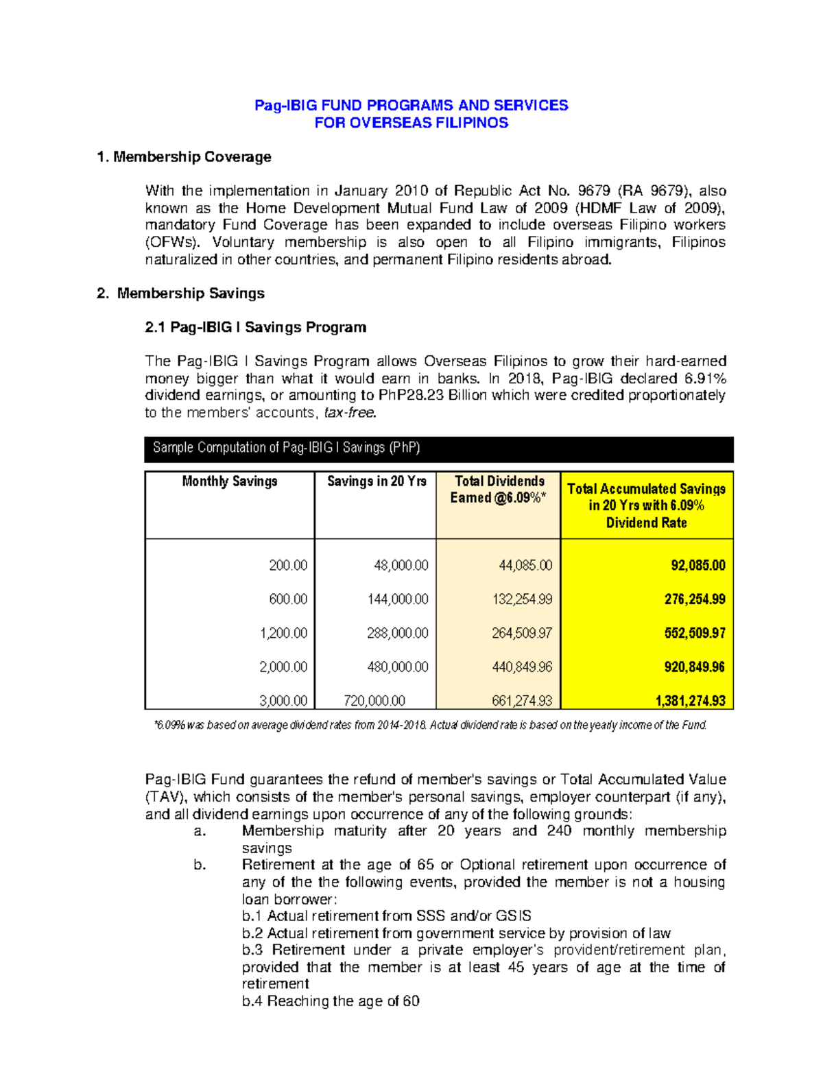 Pag ibig fund programs - Pag-IBIG FUND PROGRAMS AND SERVICES FOR ...