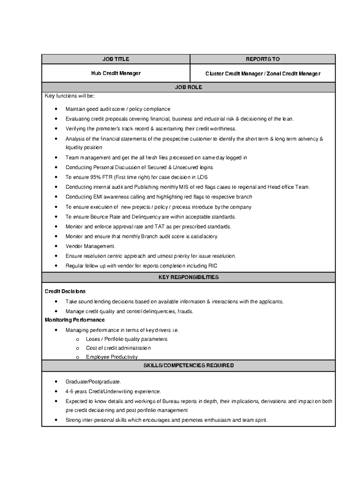 JD Hub Credit Manager - Study material - JOB TITLE REPORTS TO Hub ...