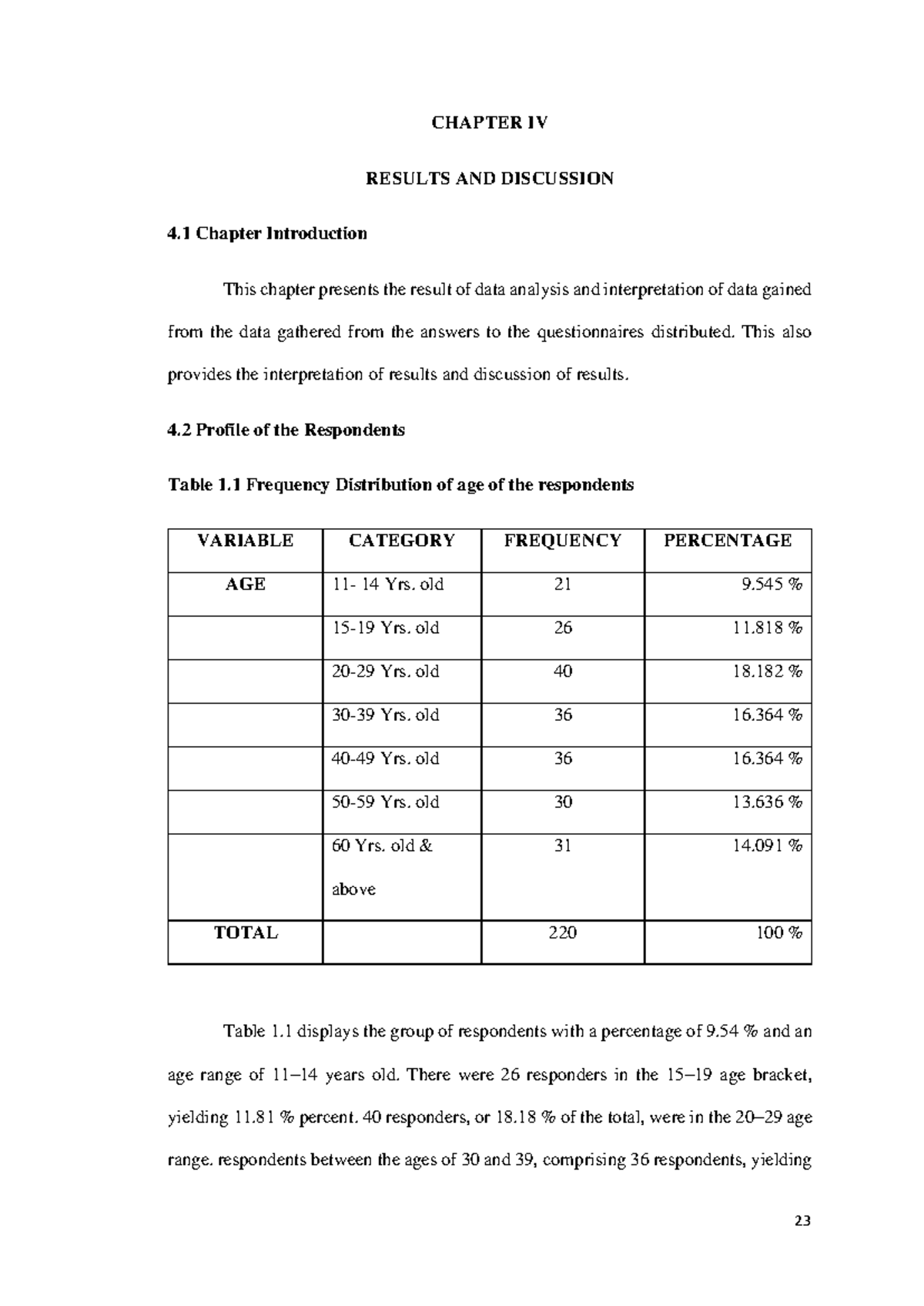 Chapter 4 - wah - CHAPTER IV RESULTS AND DISCUSSION 4 Chapter ...