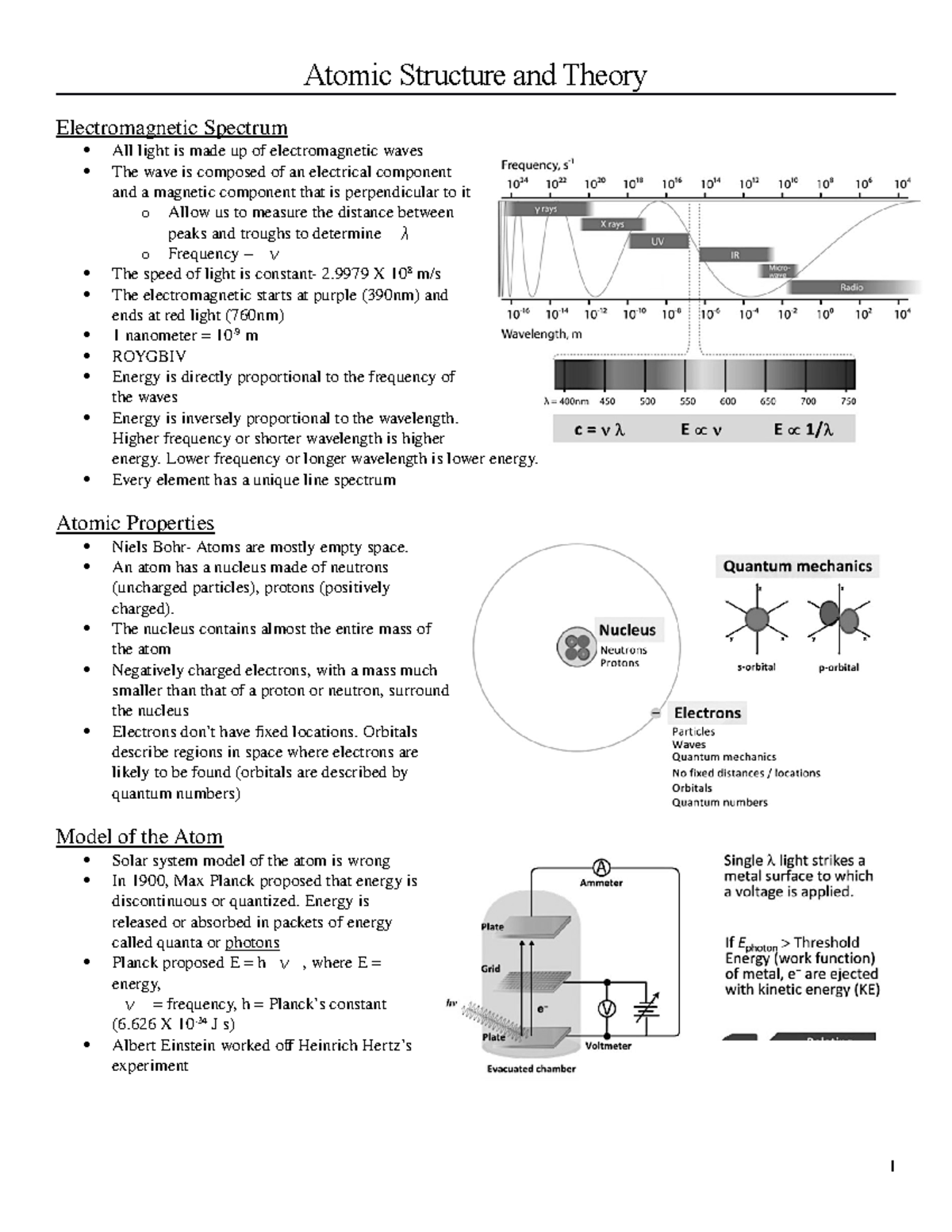 Atomic Structure - Higher frequency or shorter wavelength is higher ...