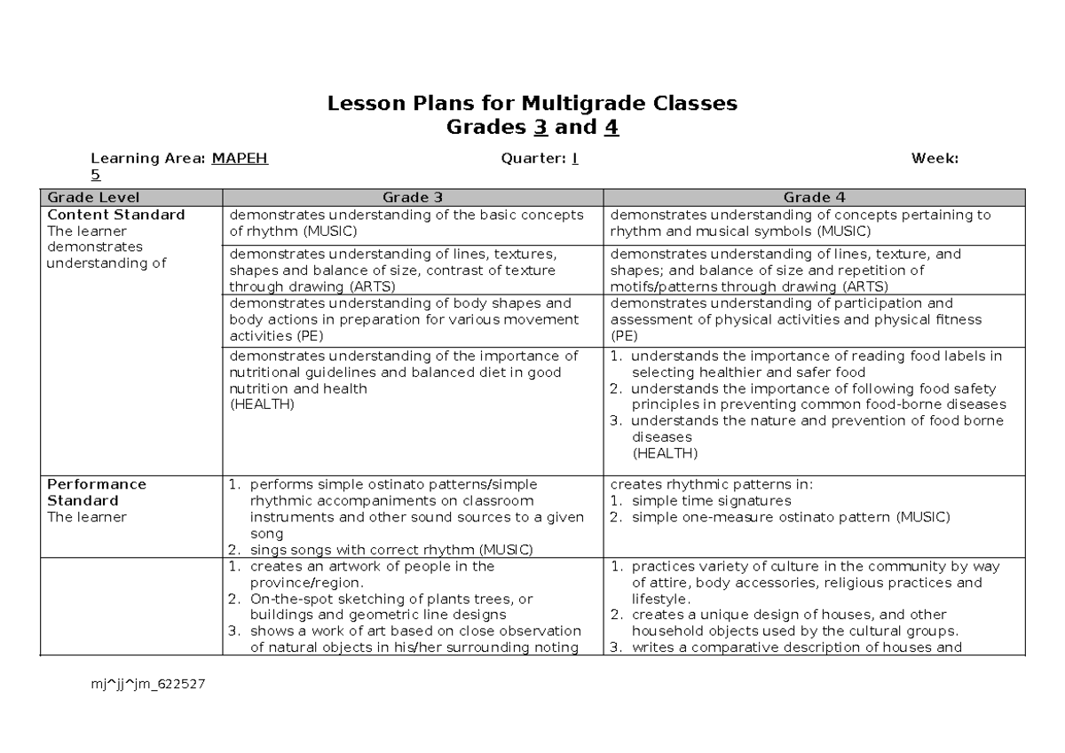 Mapeh 34 Q1 W5 Jojampancho - Lesson Plans for Multigrade Classes Grades ...