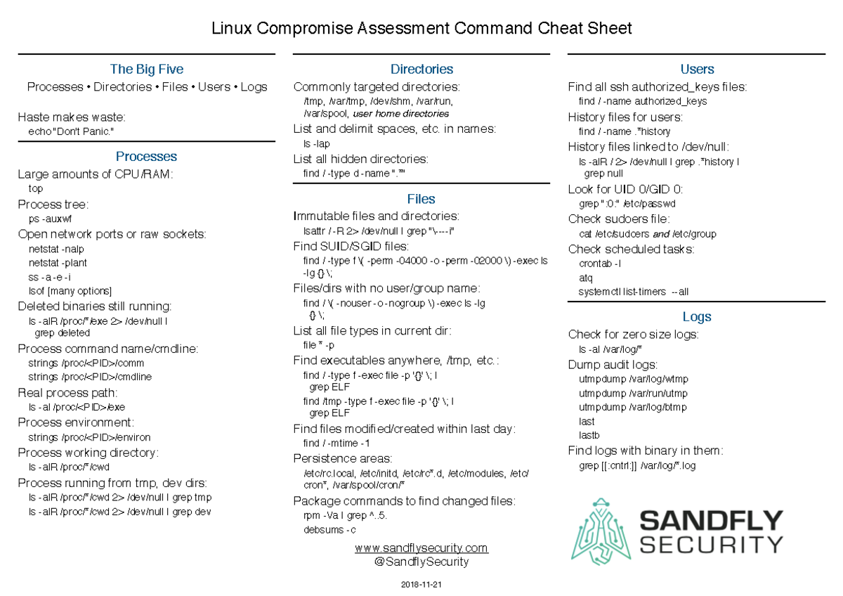 Linux compromise detection command cheatsheet - Linux Compromise ...