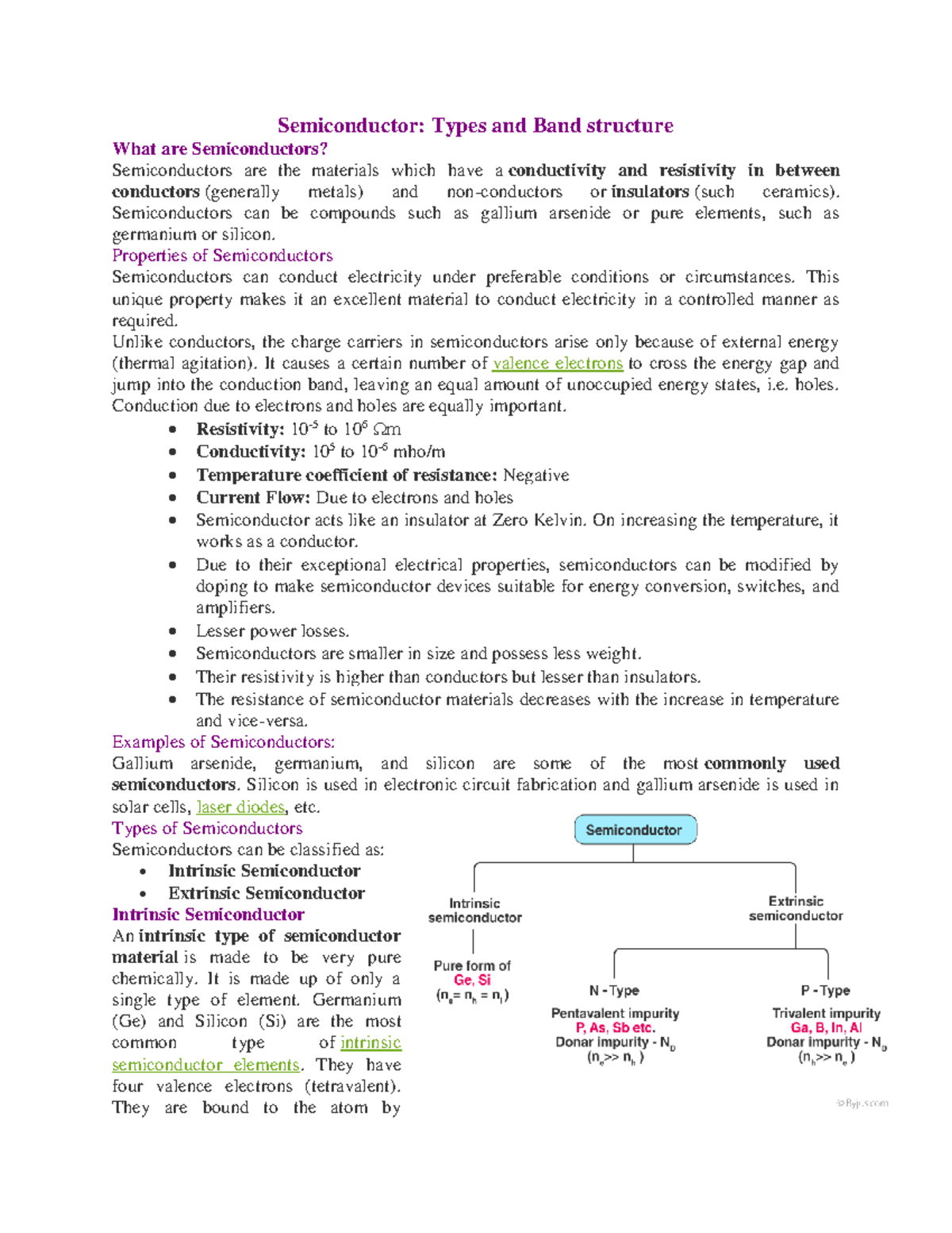Semiconductor-Band Structure - Semiconductor: Types and Band structure ...