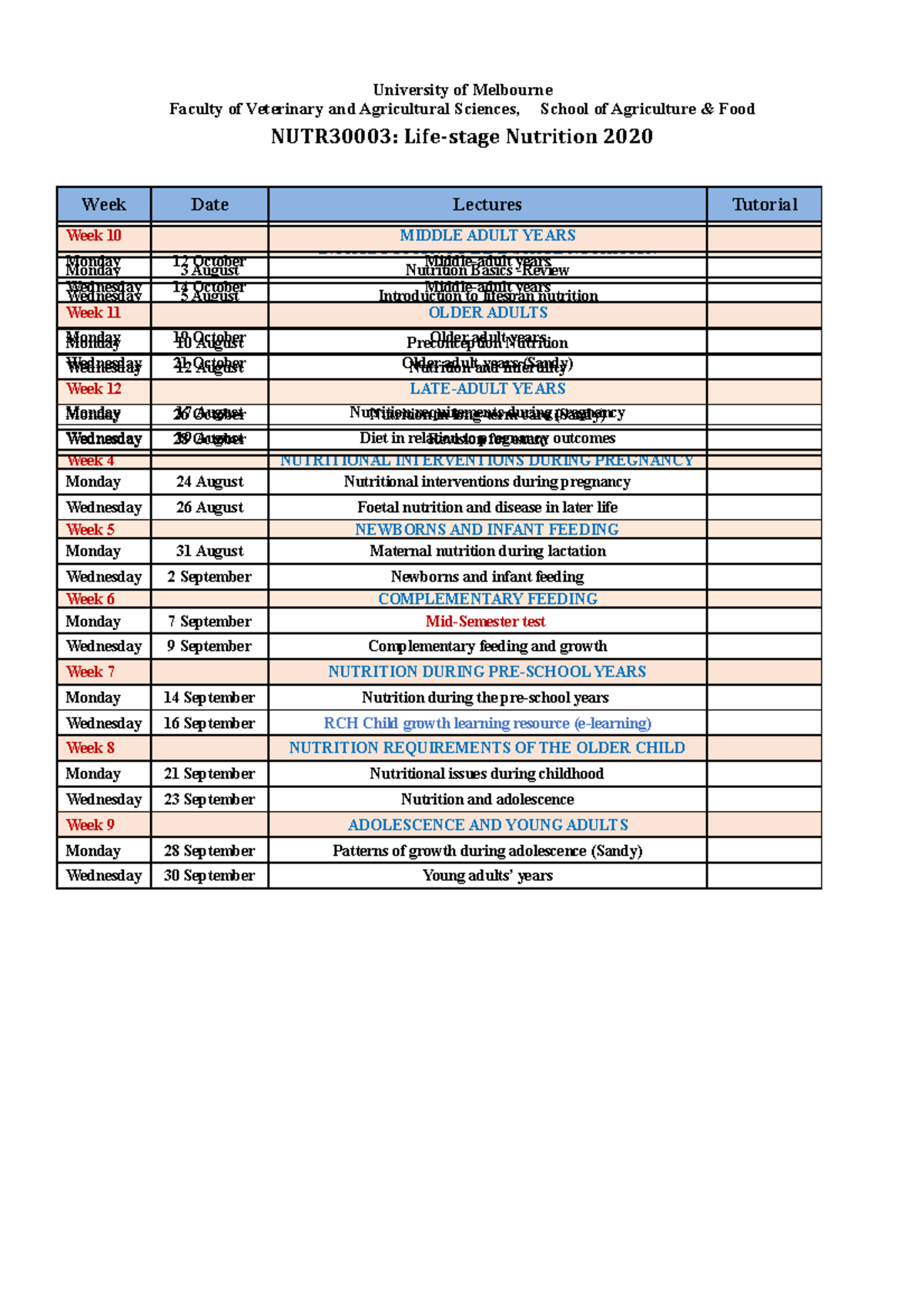 Lecture schedule - University of Melbourne Faculty of Veterinary and ...