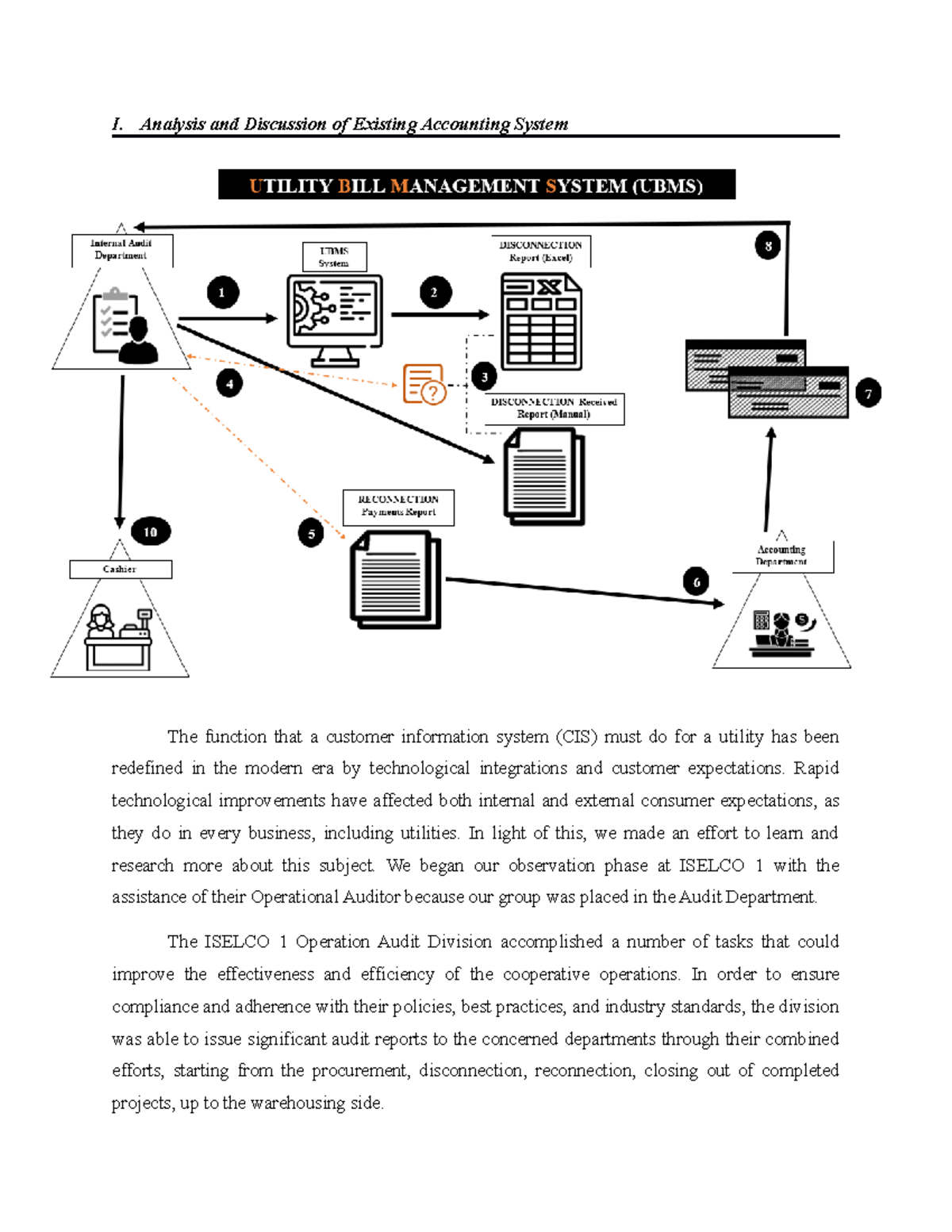 UBMS - strengthen inetrnal control through example of flowchart - I. Analysis and Discussion of ...