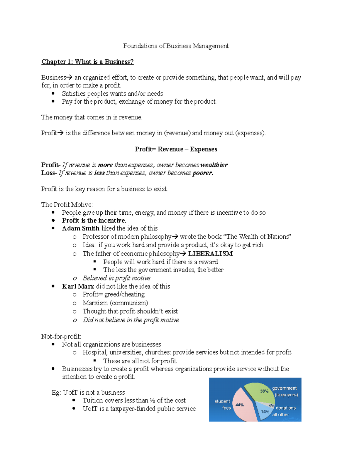 Business Management Notes - Foundations of Business Management Chapter ...