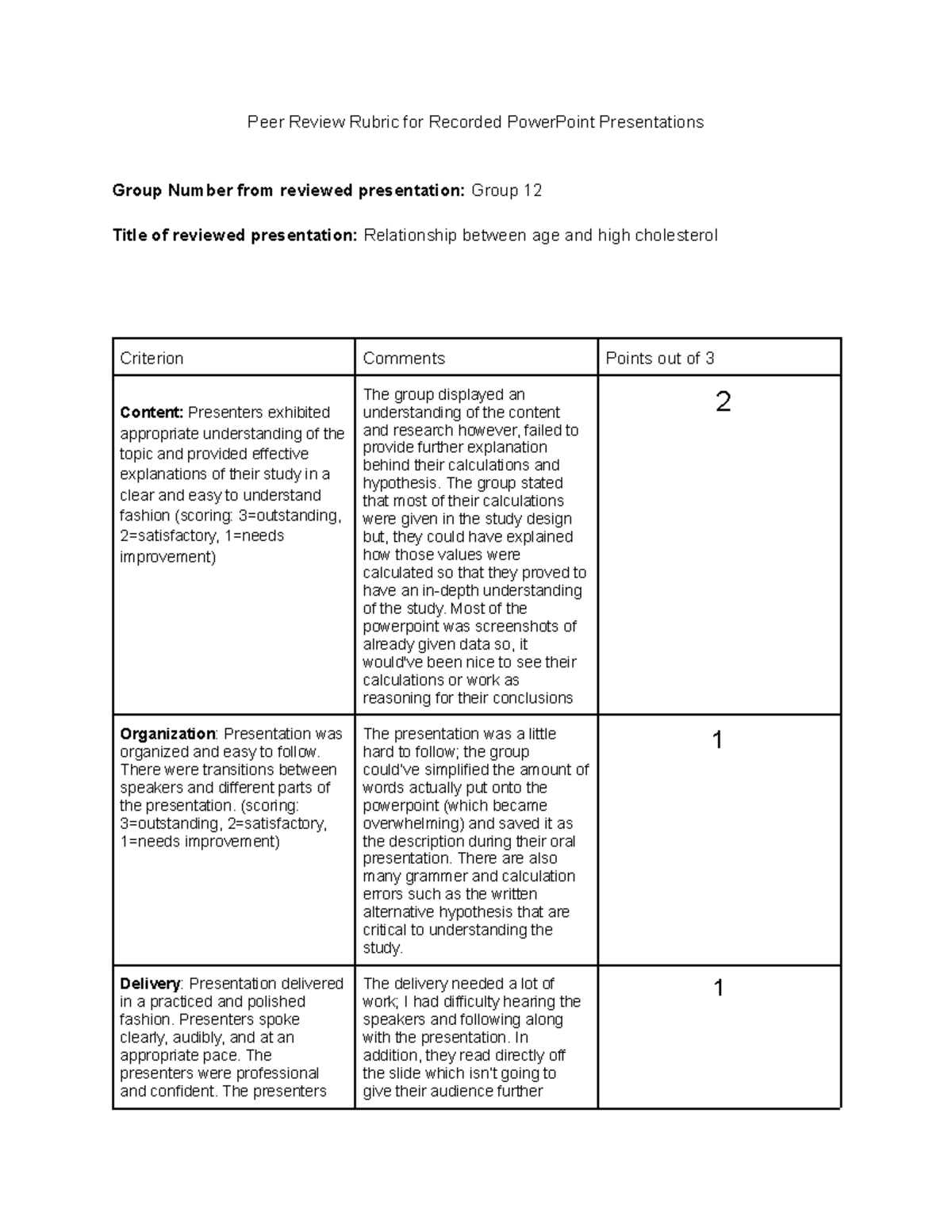 Biostatistics Peer Review - Peer Review Rubric for Recorded PowerPoint ...
